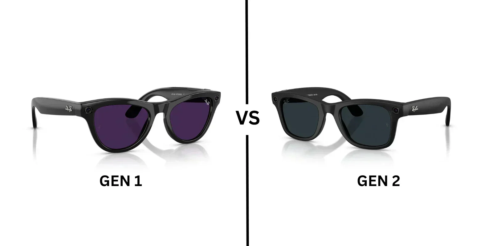 Ray-Ban Meta Gen 2 Review: Worth the Upgrade? | VisionXO